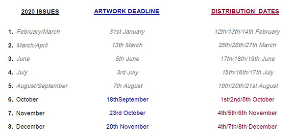 Distribution Dates - A Website Builder